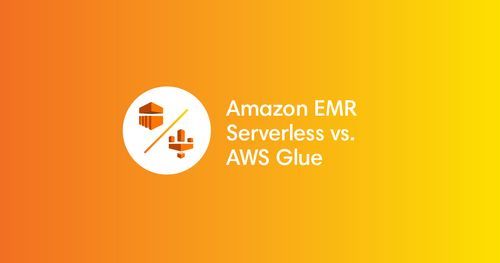 Top AWS Managed Cloud Service Provider | Mission